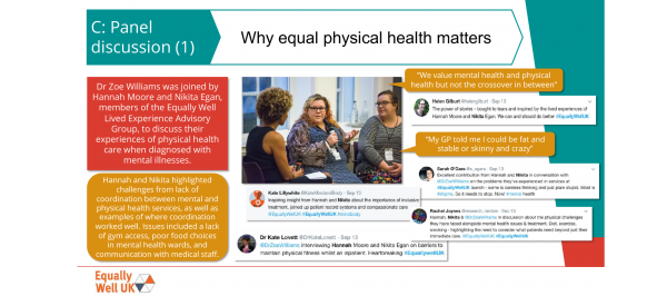 Equally Well UK Launch event write-up | Equally Well