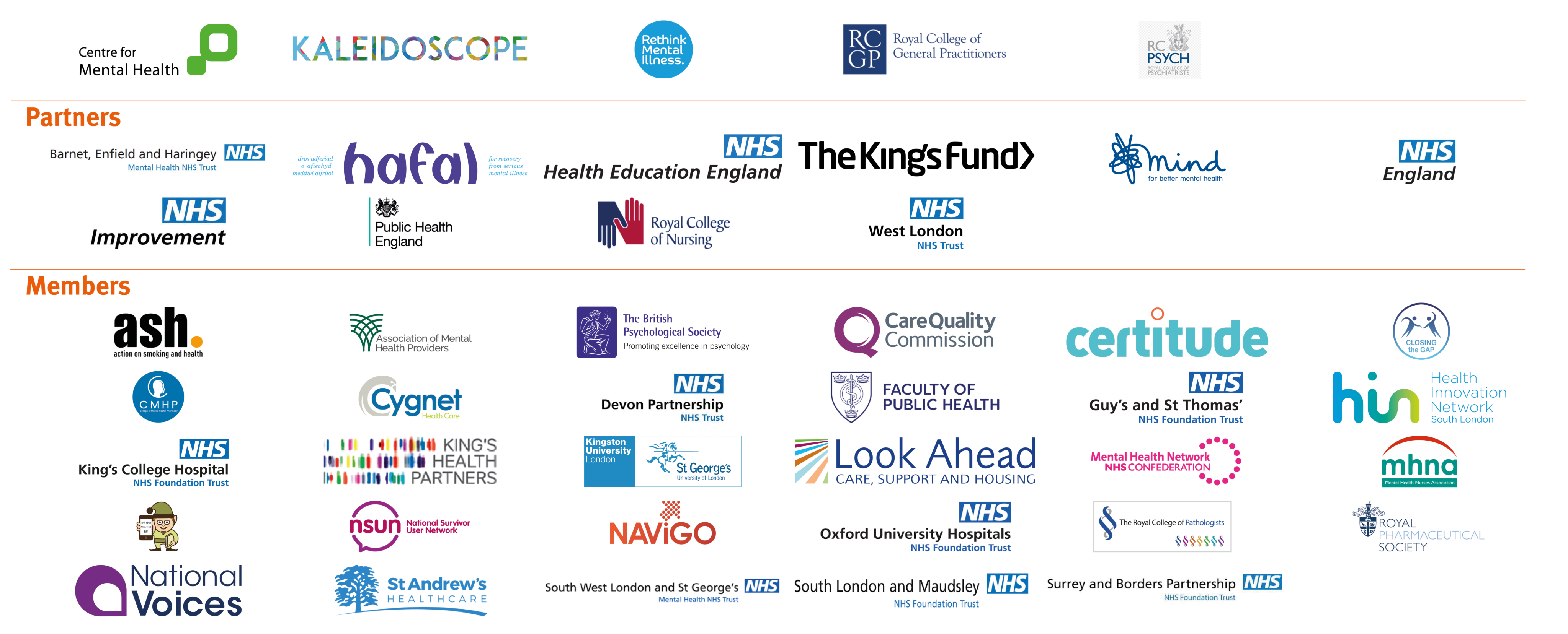 Our members | Equally Well